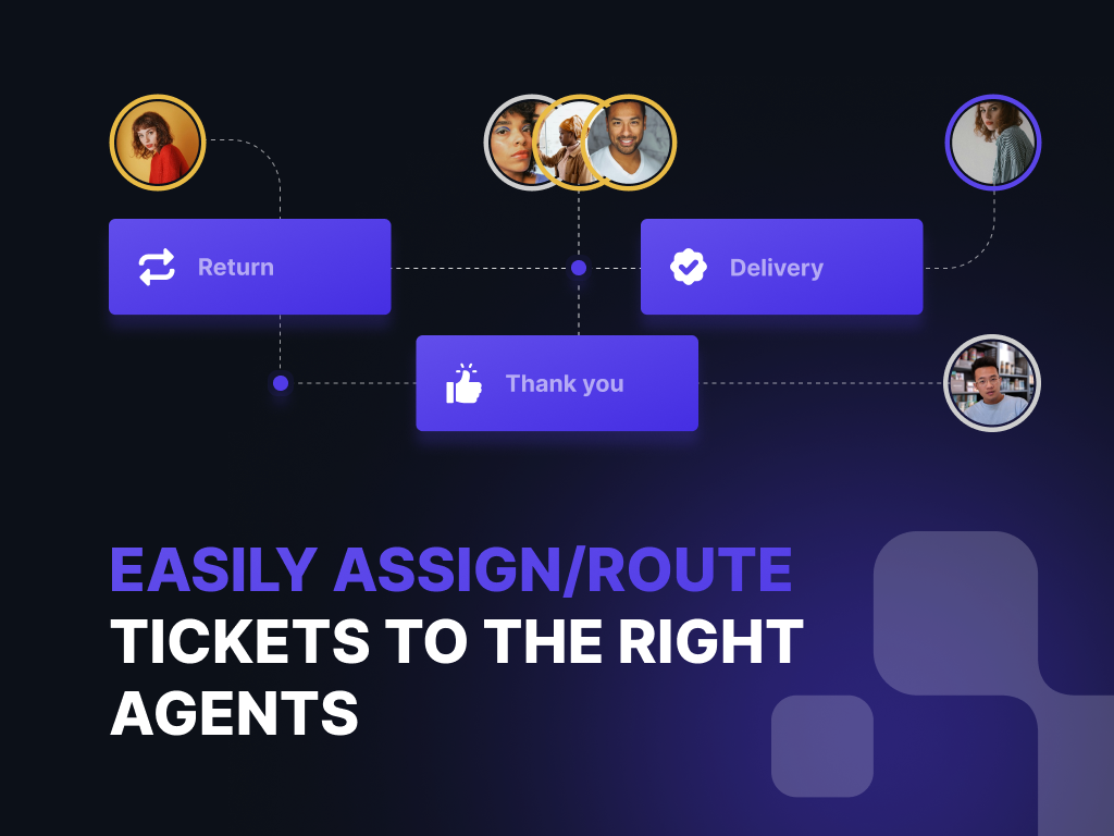 AI Ticket Classification App Integration with Zendesk Support